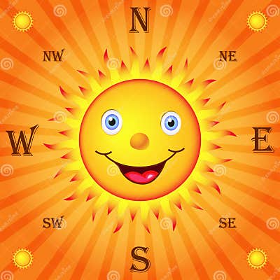 The Sun and the Direction of the World. Stock Illustration ...