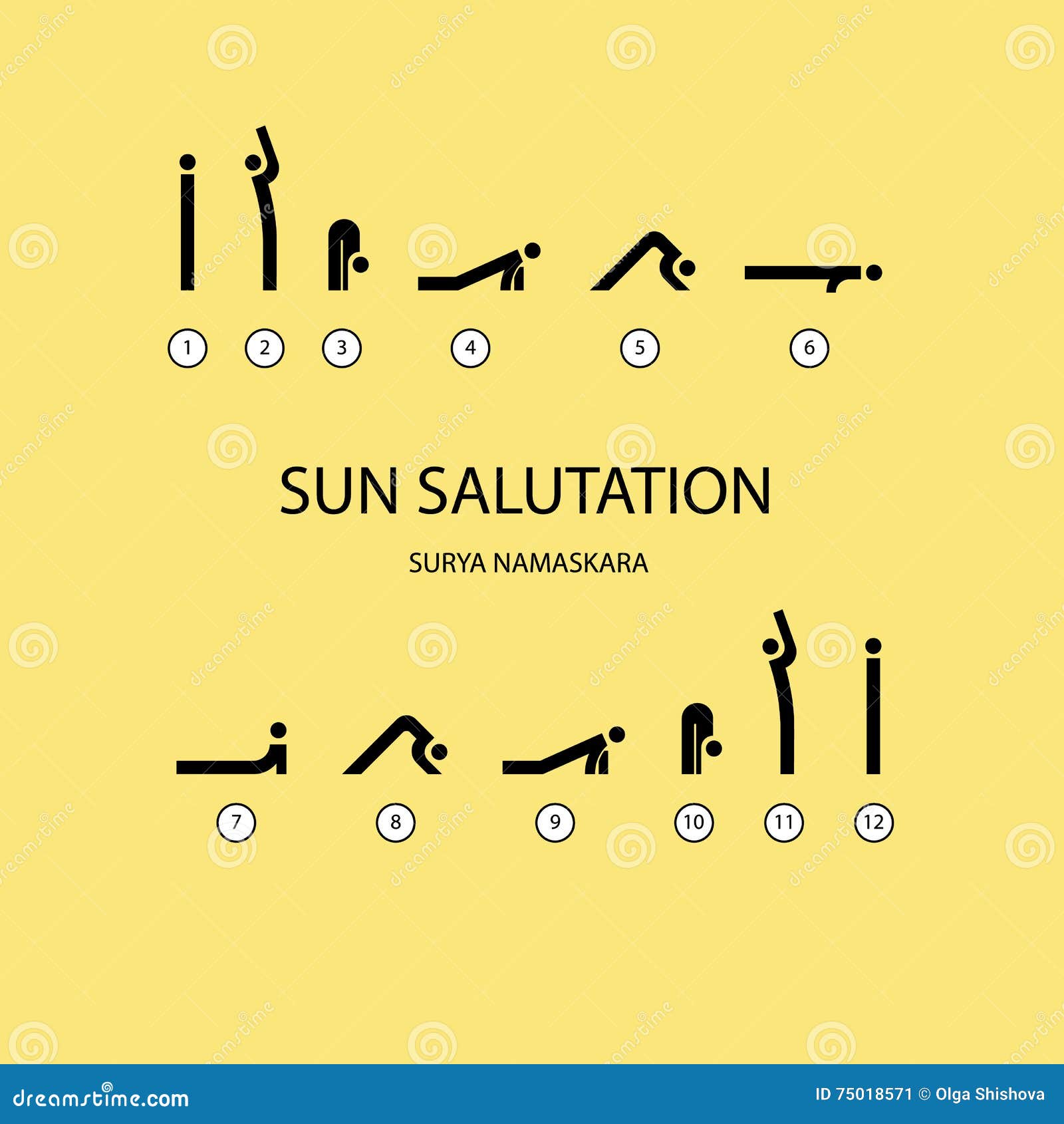 Sun Salutation Yoga Asana, Surya Namaskar, A Sequence. Stick Figure ...