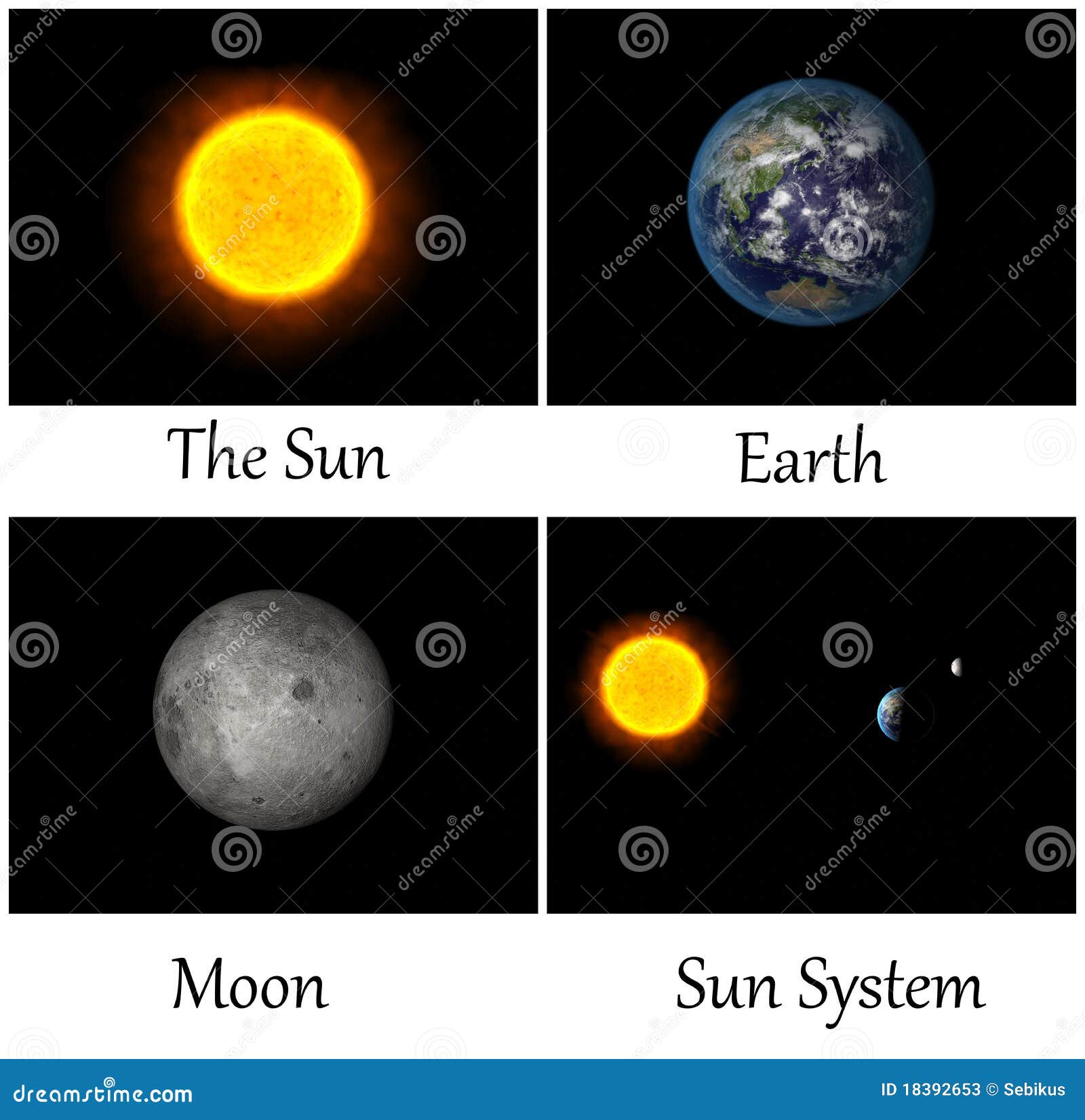 Sun system stock illustration. Illustration of globe - 18392653