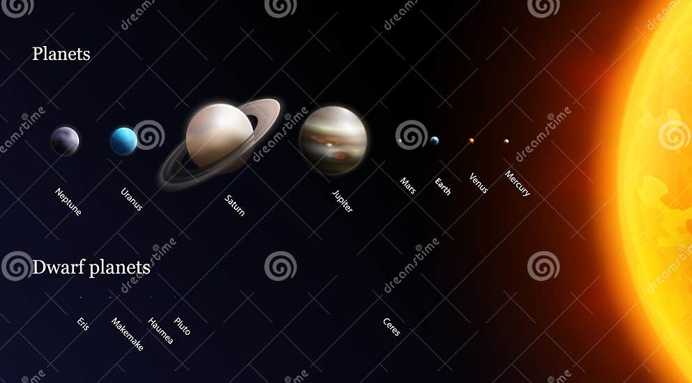 Sun System Realistic Composition Stock Vector - Illustration of ...