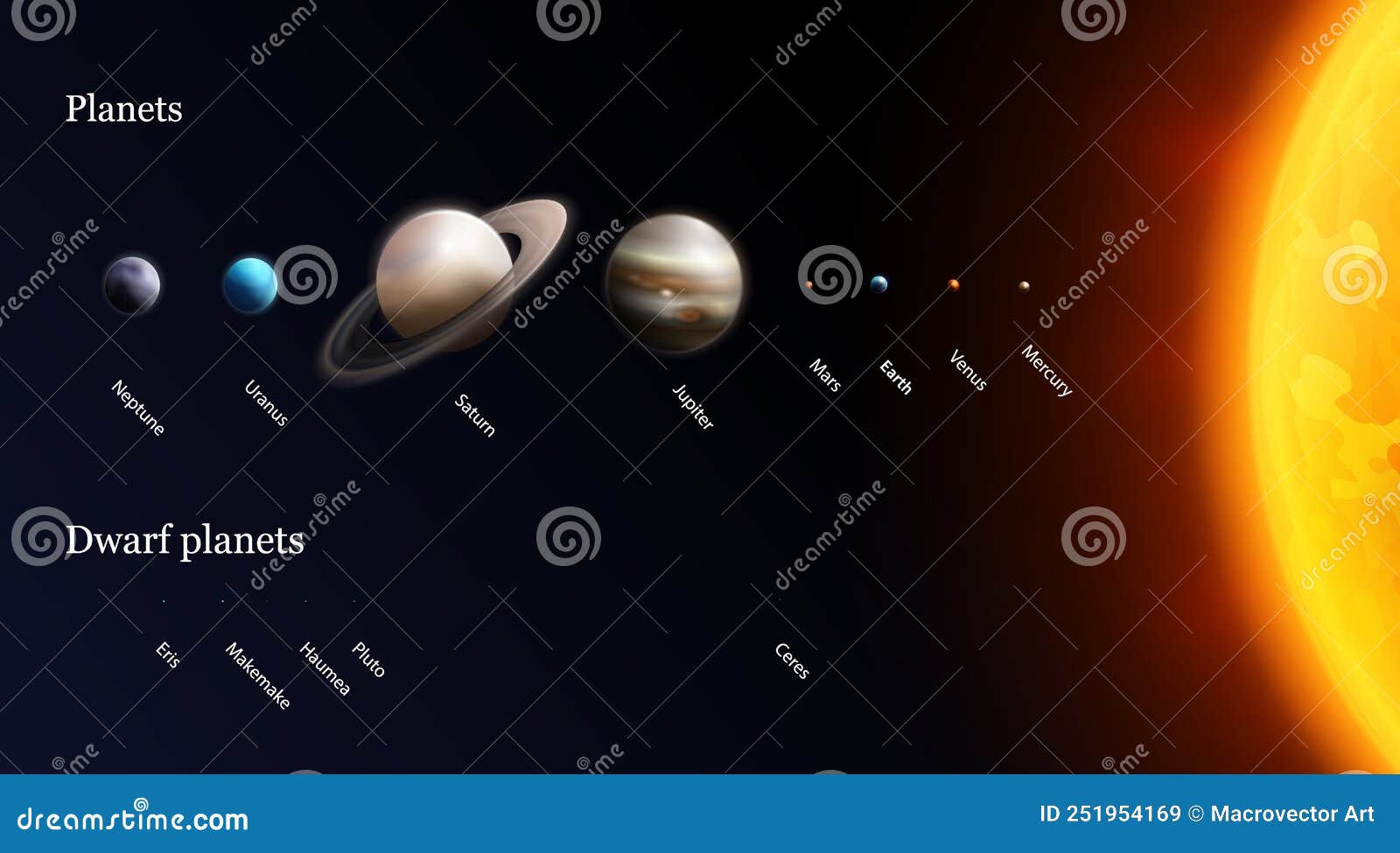 Sun System Realistic Composition Stock Vector - Illustration of globe ...