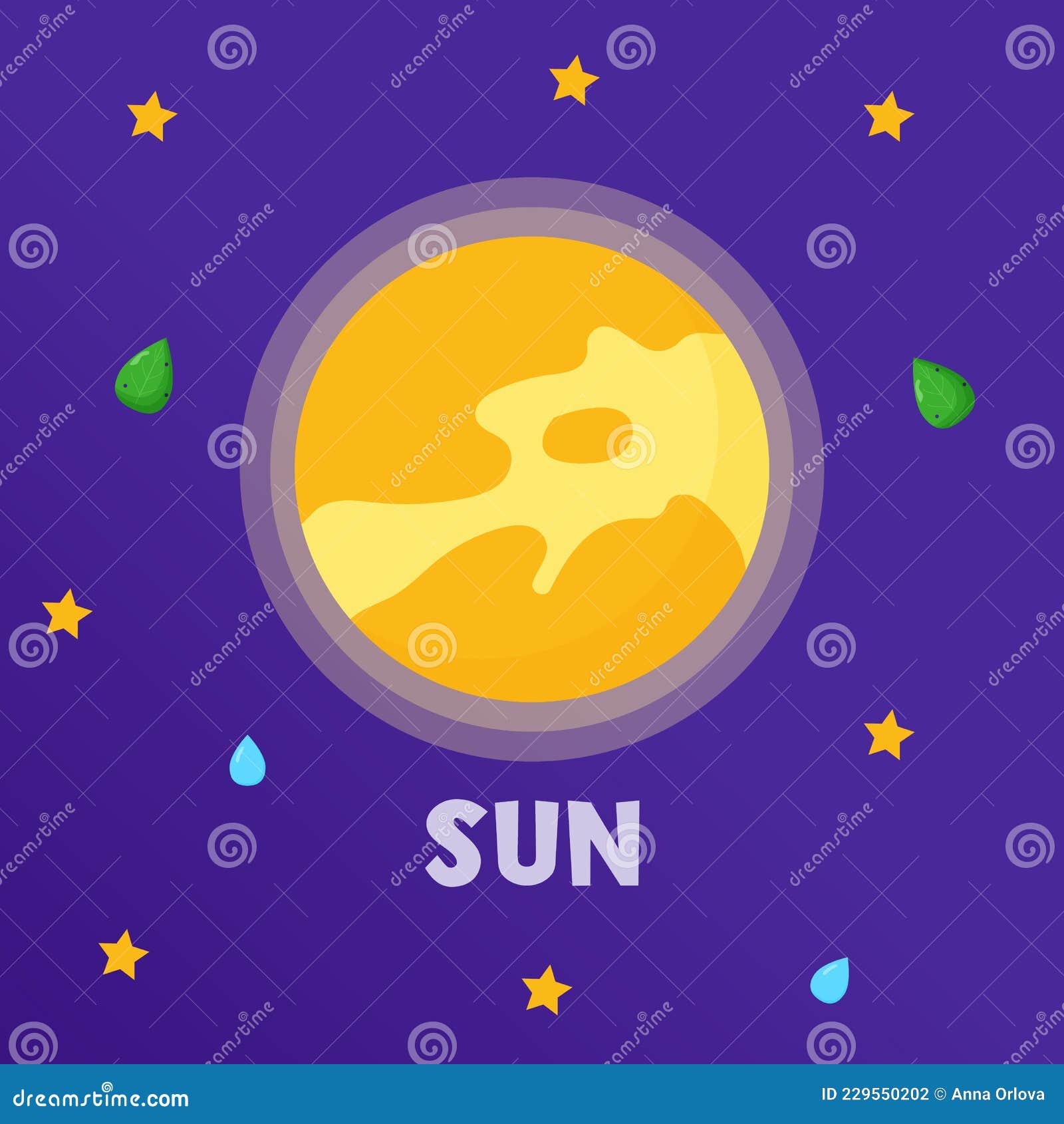 Sun. Type of Planets in the Solar System. Space Stock Vector ...