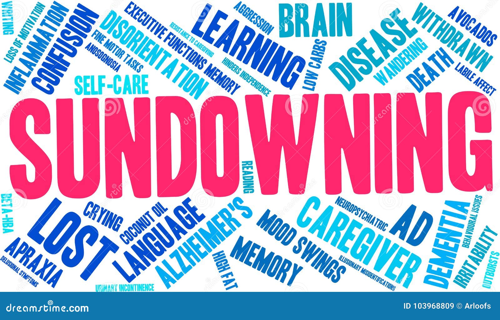 Sundowning Word Cloud stock illustration. Illustration of high - 103968809