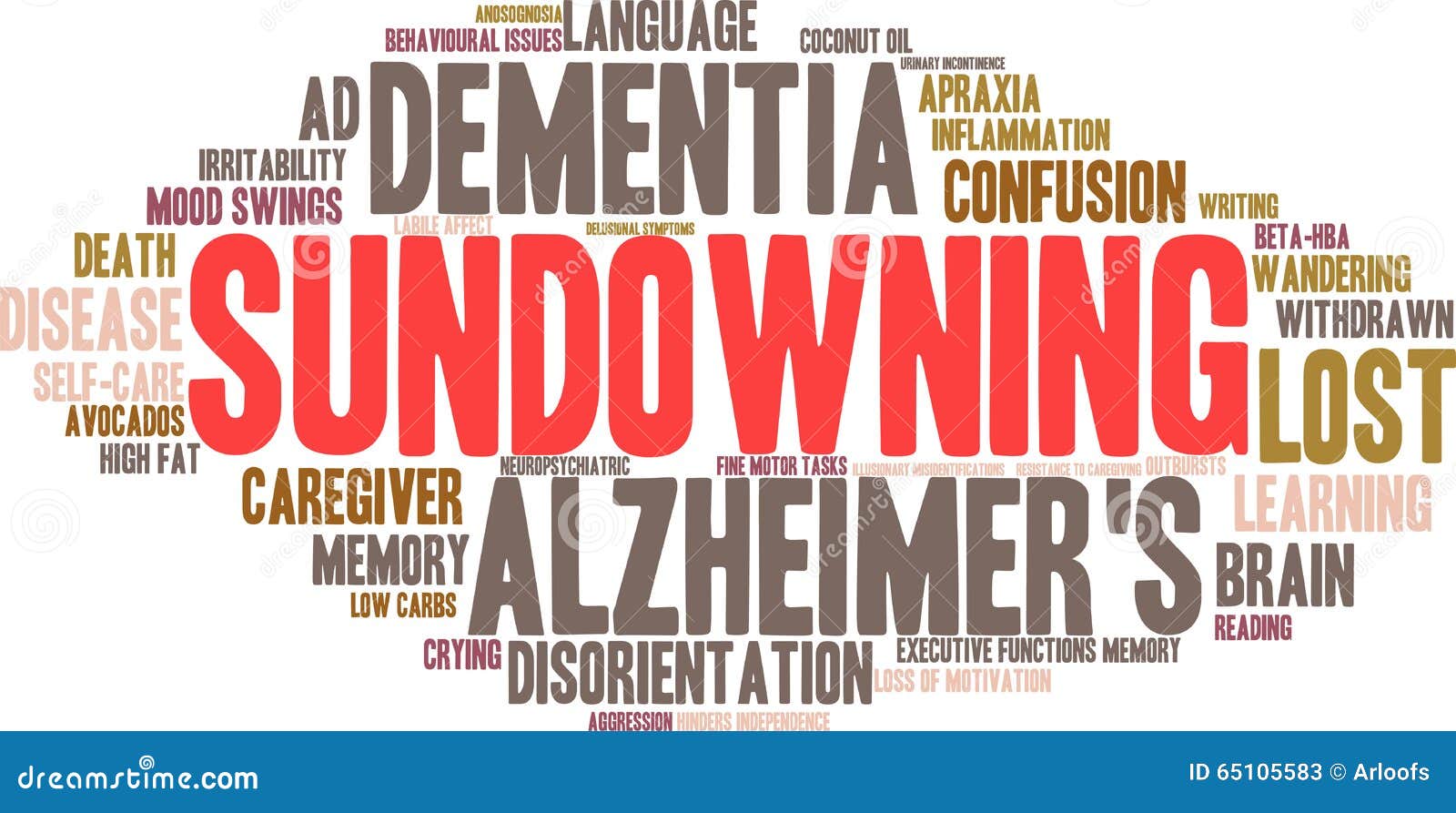Sundowning Word Cloud stock vector. Illustration of caregiver - 65105583
