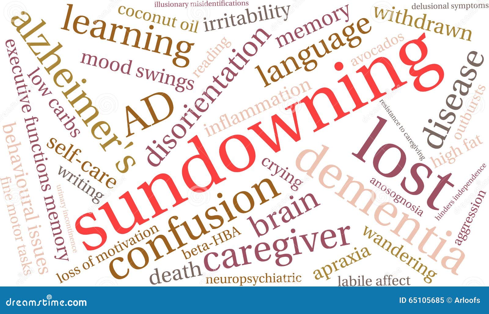 Sundowning Word Cloud stock vector. Illustration of confusion - 65105685