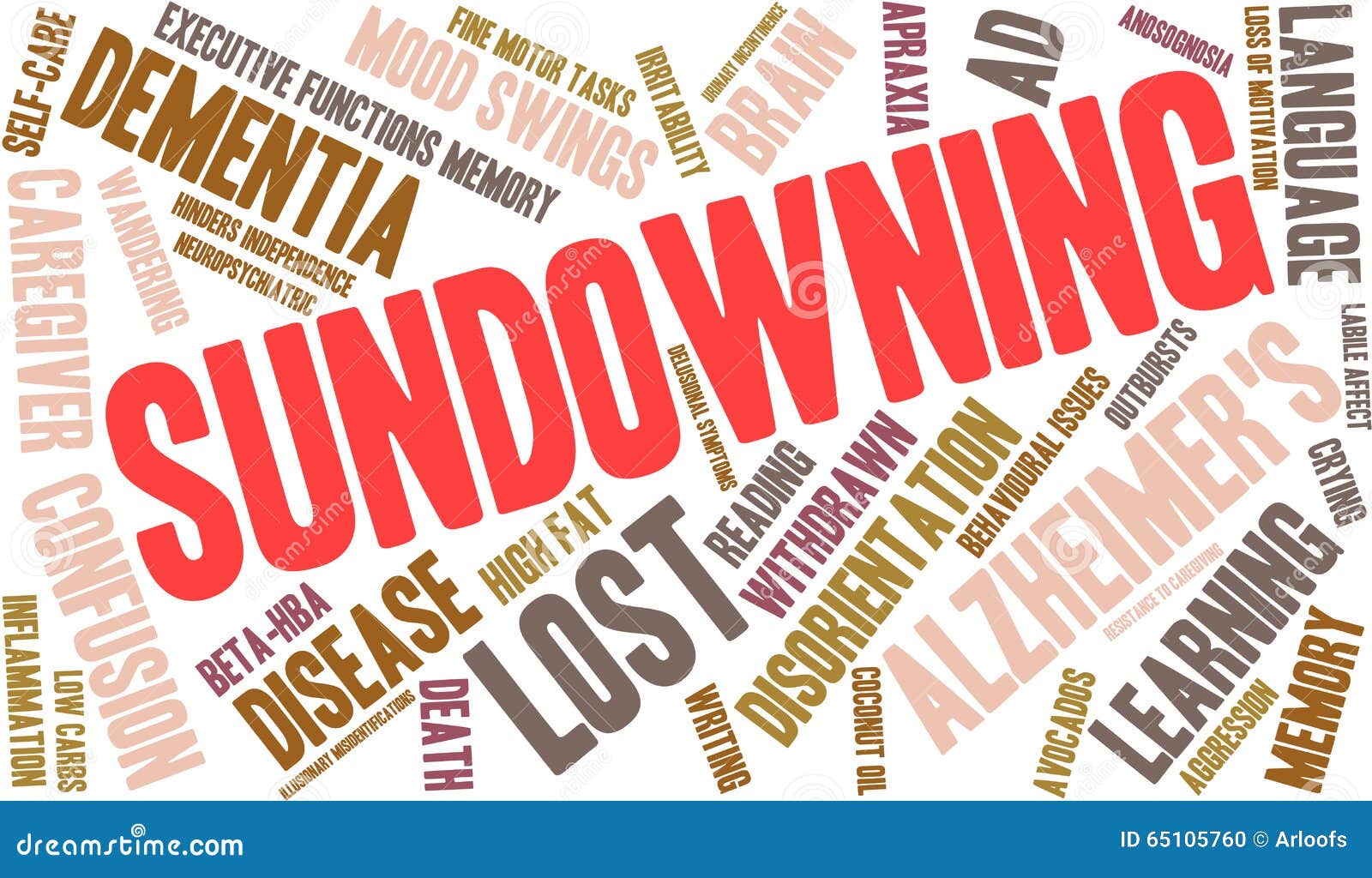 Sundowning Word Cloud stock vector. Illustration of anosognosia - 65105760