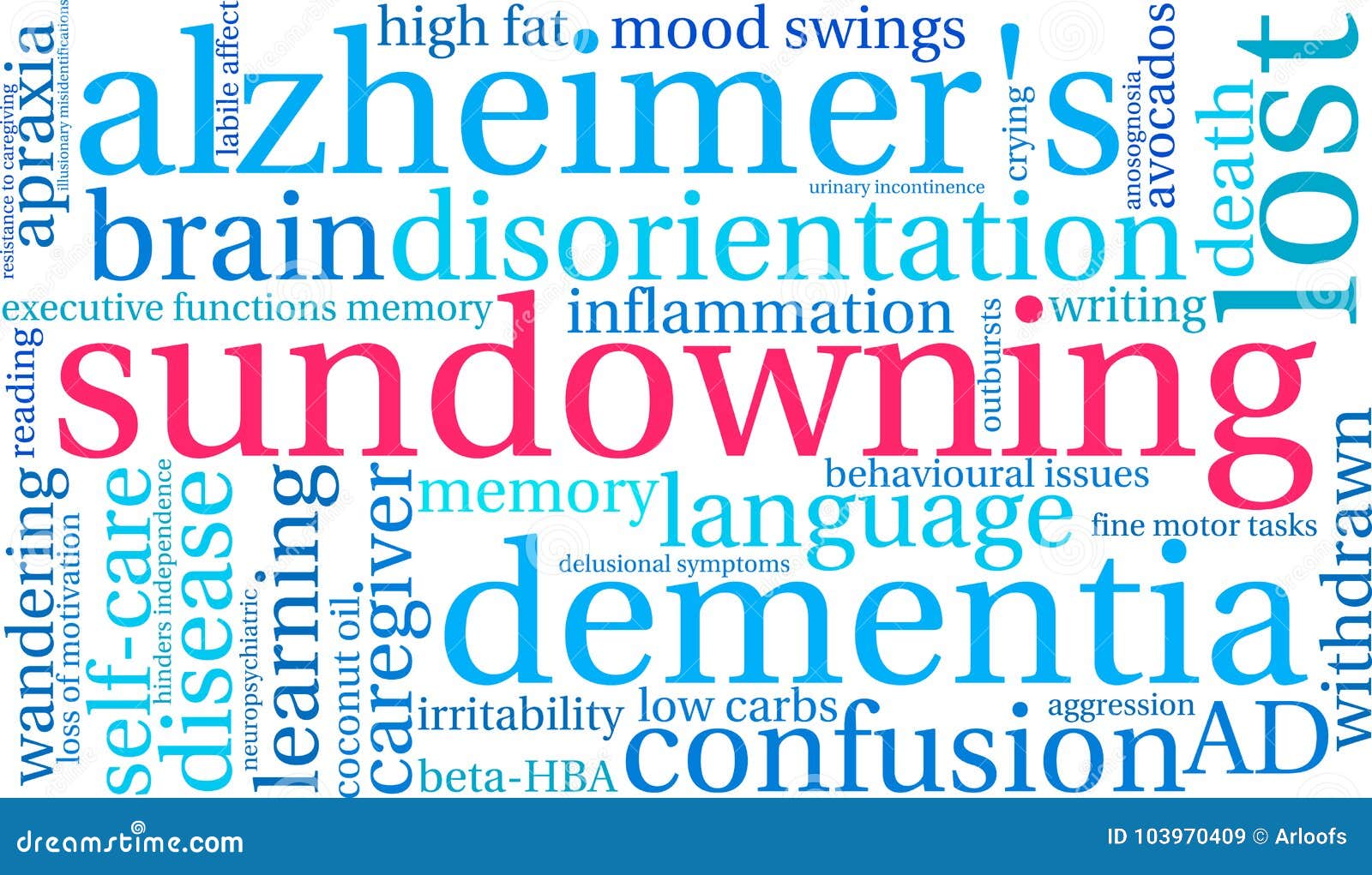 Sundowning Word Cloud stock illustration. Illustration of high - 103970409