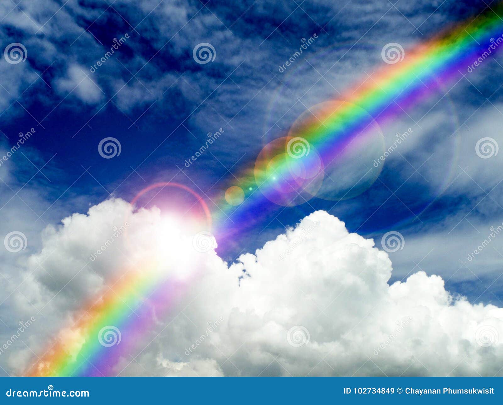 Rainbow After Rain Over Highway Stock Image | CartoonDealer.com #32799625