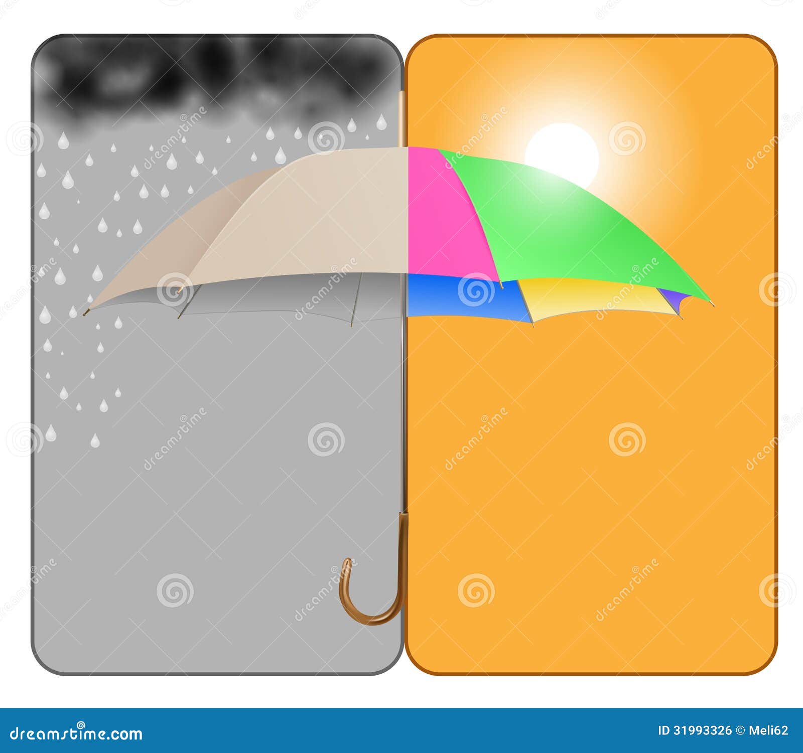 Sunny-rainy stock vector. Illustration of weather, protect - 31993326