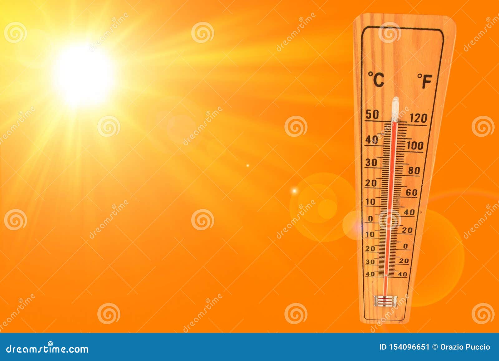 Sunny Summer Background with the Thermometer Marking a Temperature Over ...