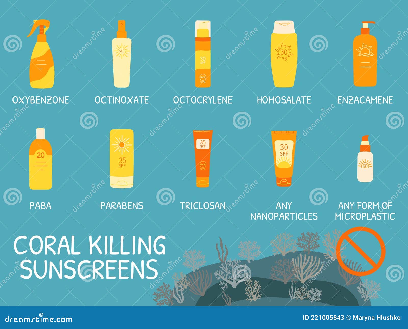 Sunscreen Ingredients That Can Kill Coral Reefs Chemical Sea Pollution