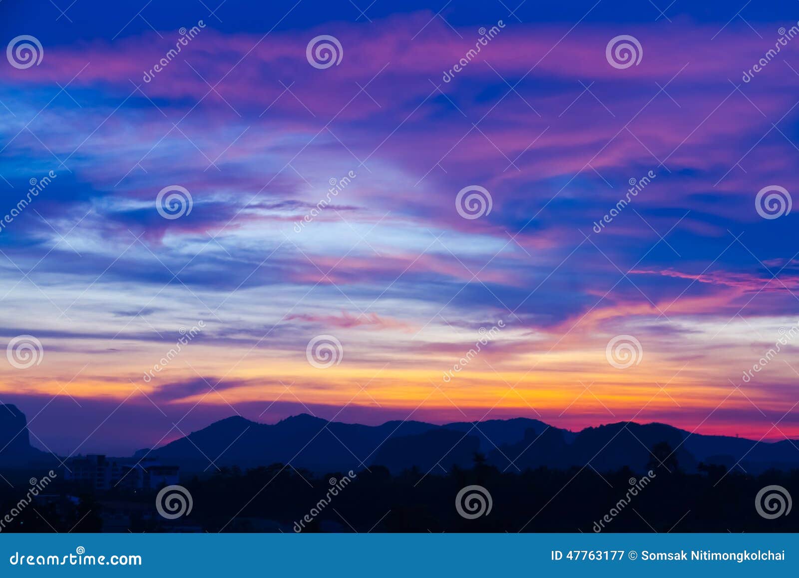 Sunset Behind the Mountains and Twilight Light in the Sky Stock Image ...
