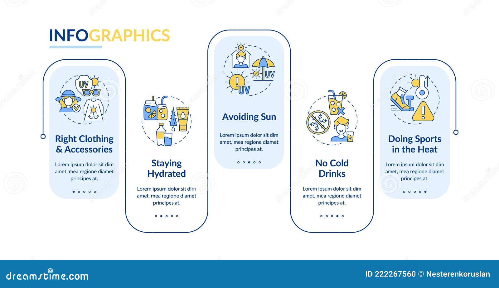 Sunstroke Infographic. Female Character Heatstroke Suffering, Summer ...