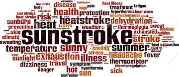 Sunstroke word cloud stock vector. Illustration of headache - 282475736