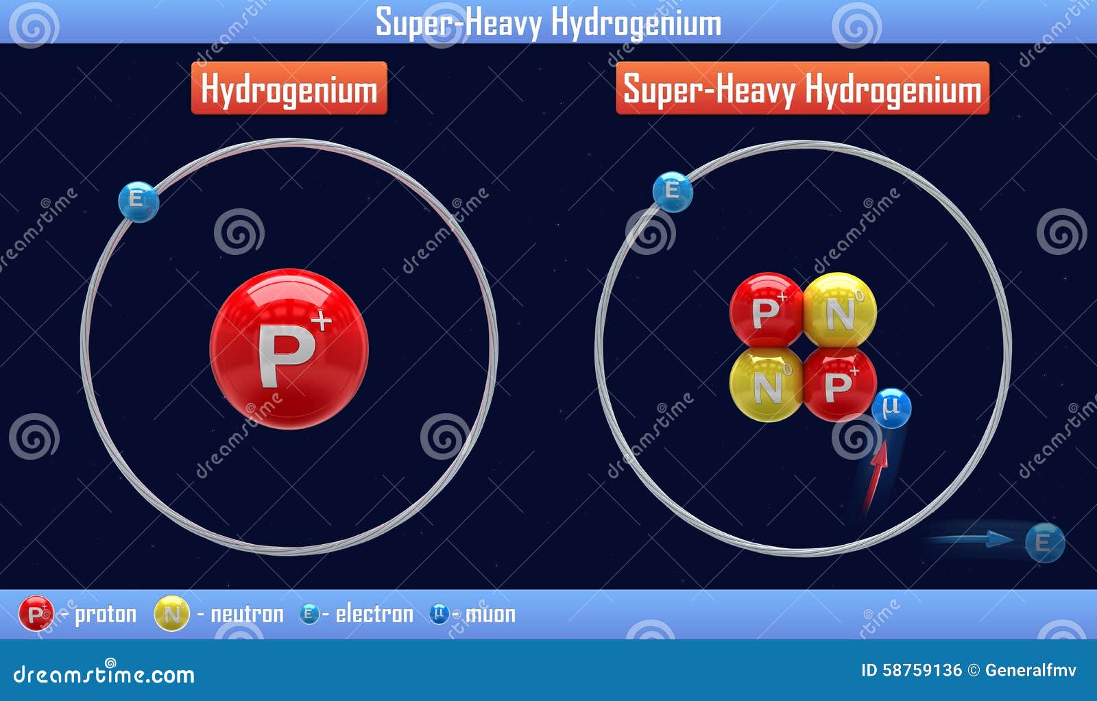 Super-Heavy Hydrogenium stock illustration. Illustration of wallpaper ...