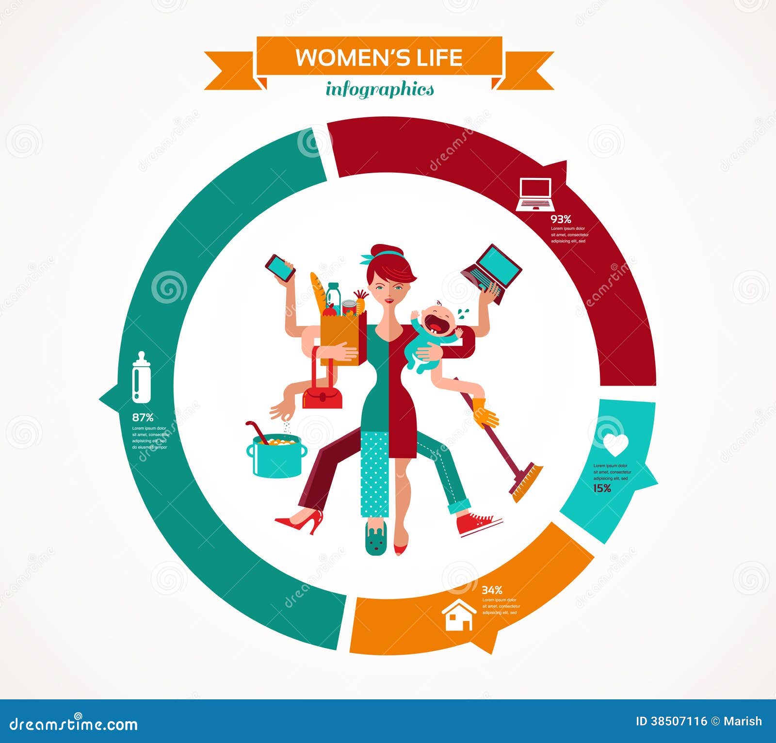 Super Mamma - Infographic Van Multitasking Moeder Vector Illustratie ...