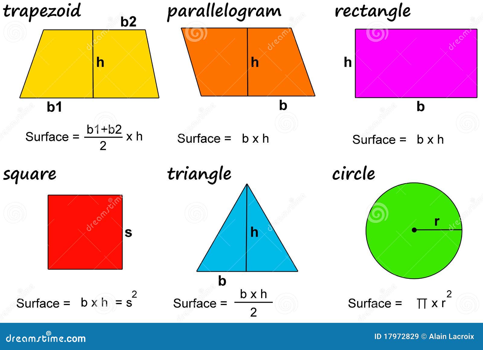 Superficies De La Matemáticas Stock de ilustración - Ilustración de ...