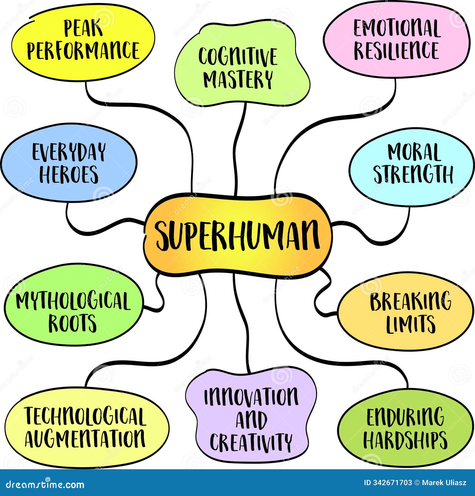 Superhuman Theme Explores the Idea of Going Beyond Ordinary Human ...