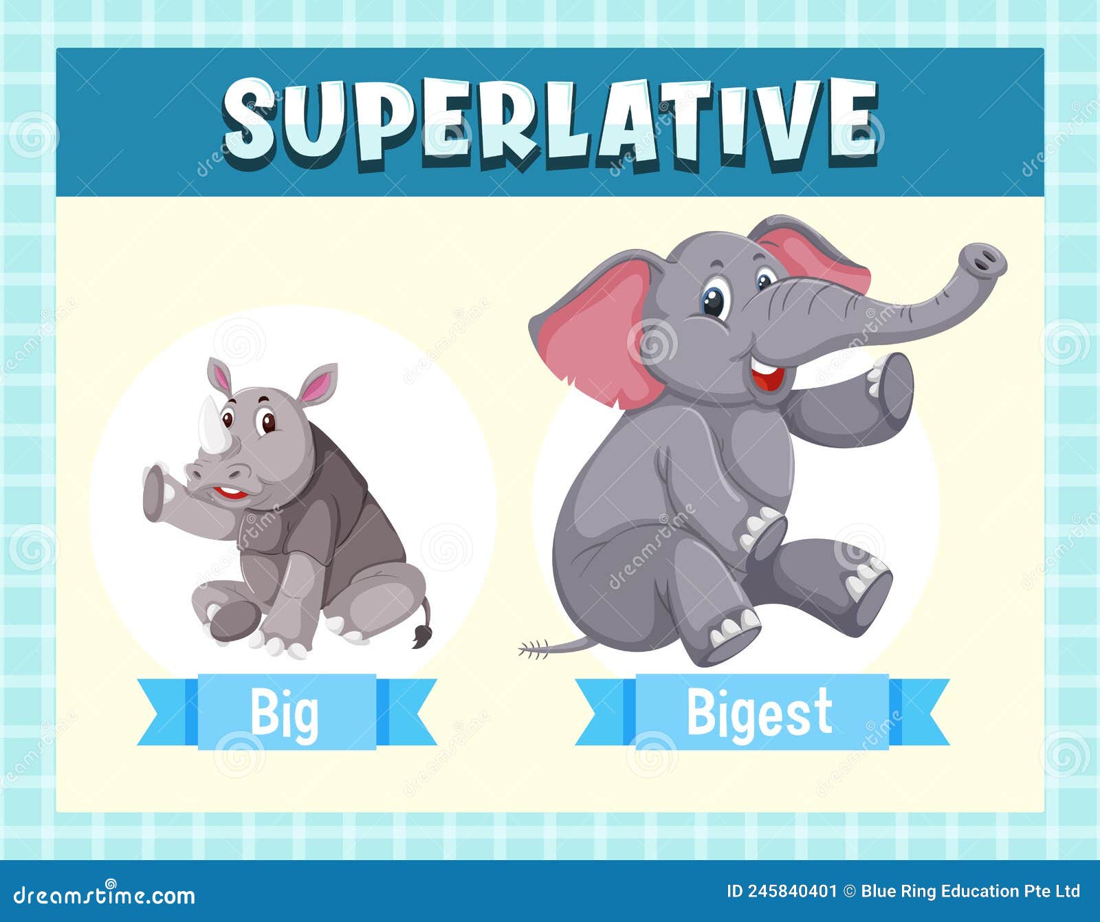 Superlative Adjectives For Word Big Cartoon Vector | CartoonDealer.com ...
