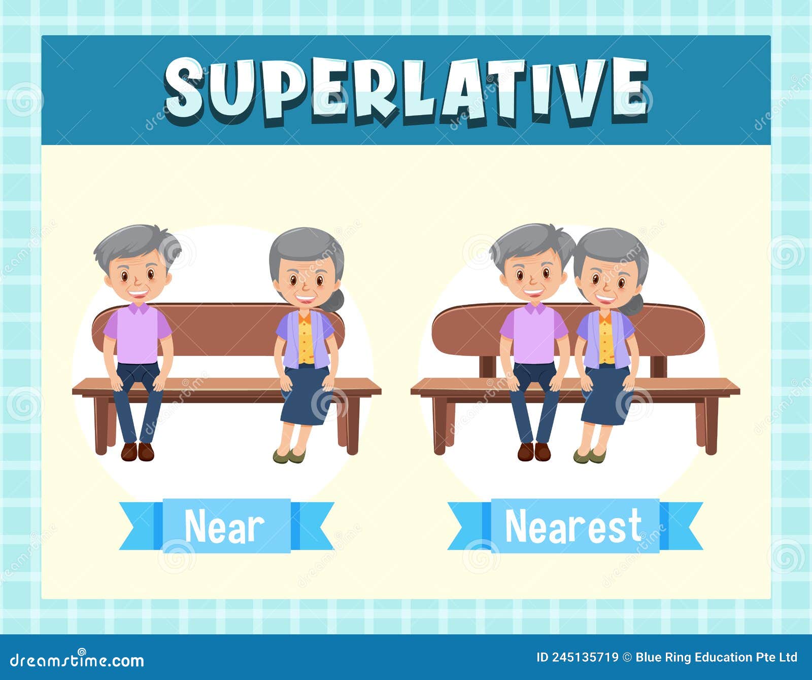 Superlative Adjectives for Word Near Stock Vector - Illustration of ...