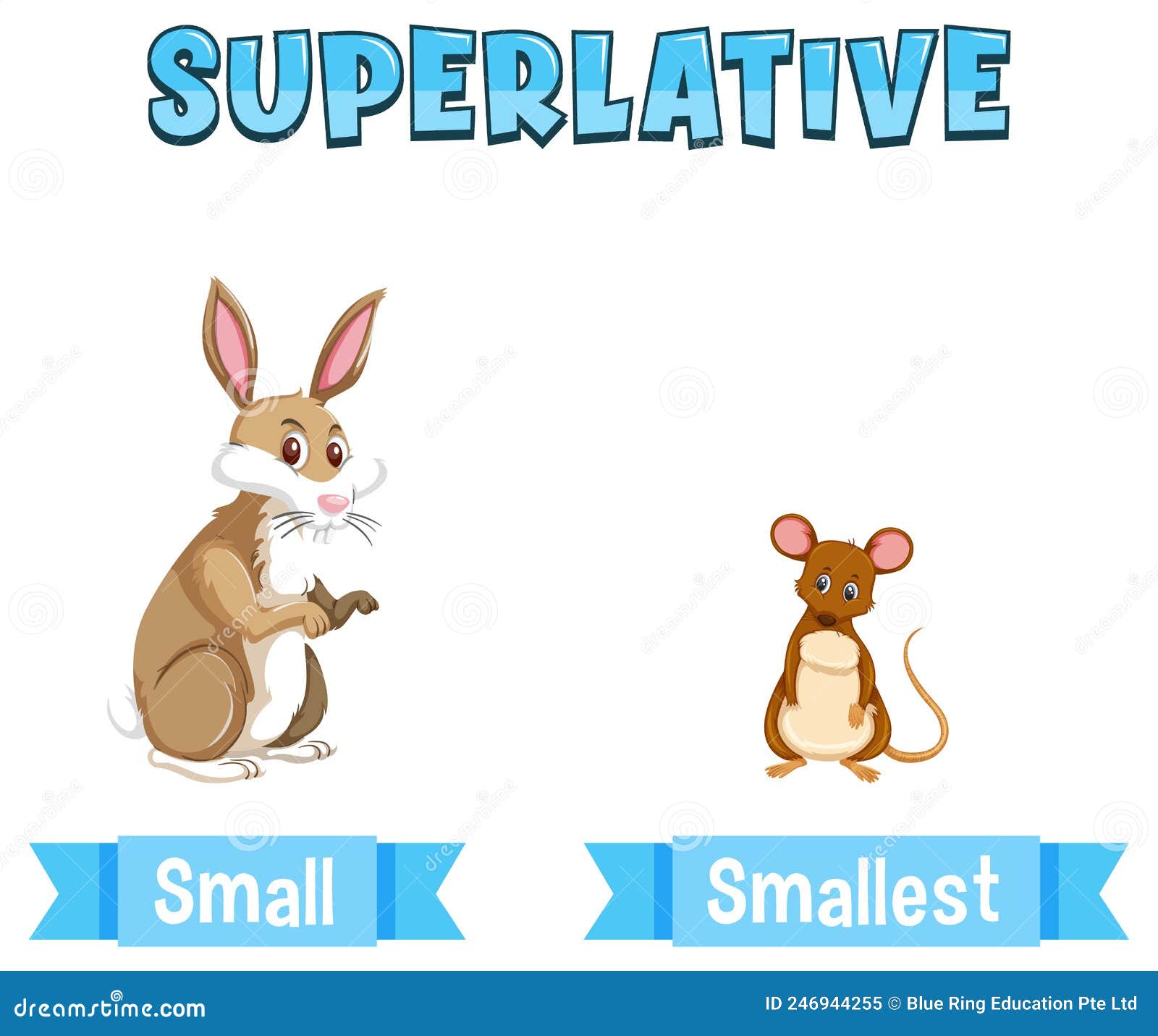 Superlative Adjectives for Word Small Stock Vector - Illustration of ...