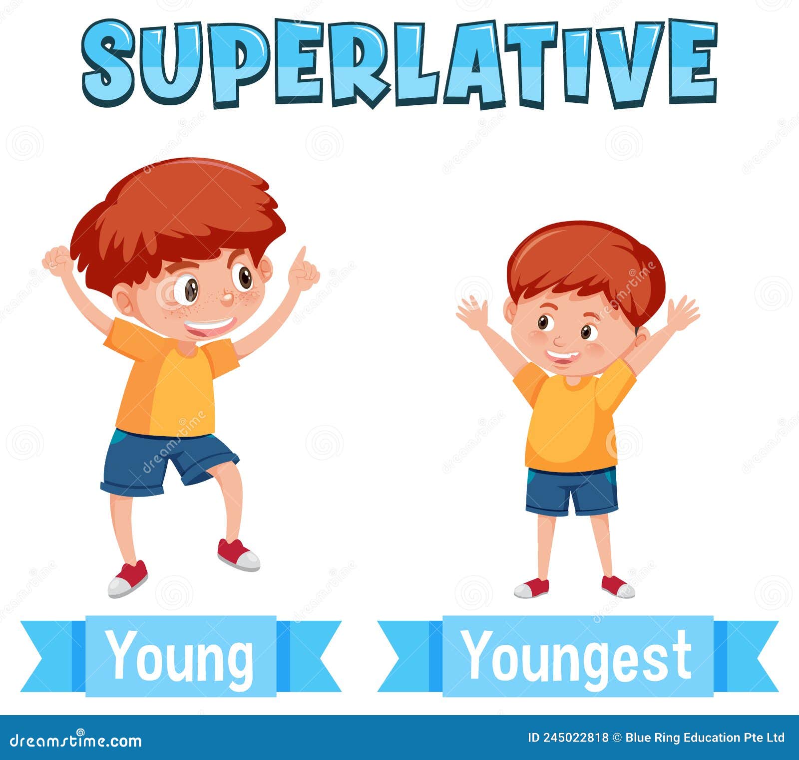 Comparative Adjectives Clipart