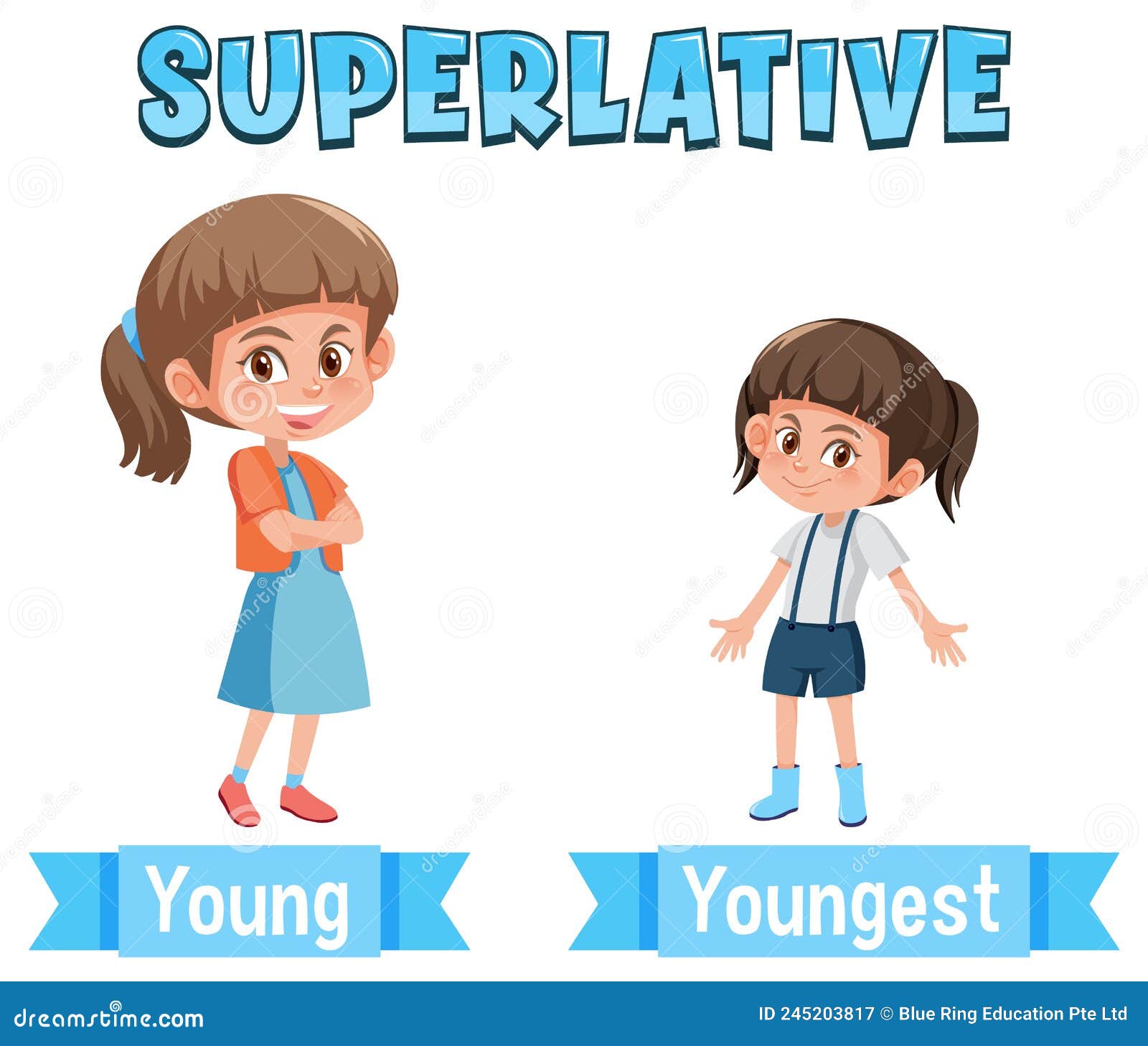 Superlative Adjectives For Word Young Cartoon Vector | CartoonDealer ...