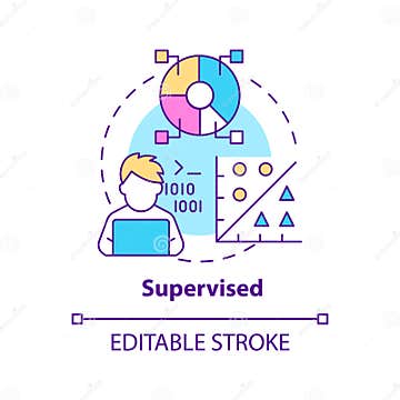 Supervised concept icon stock vector. Illustration of algorithm - 246613437