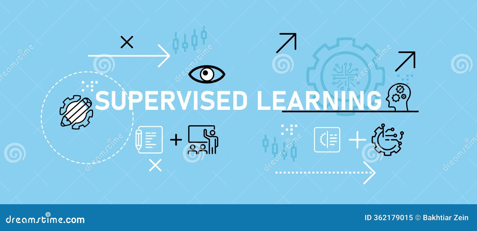 AI Supervised Learning Icon Vector Illustration | CartoonDealer.com #355612516