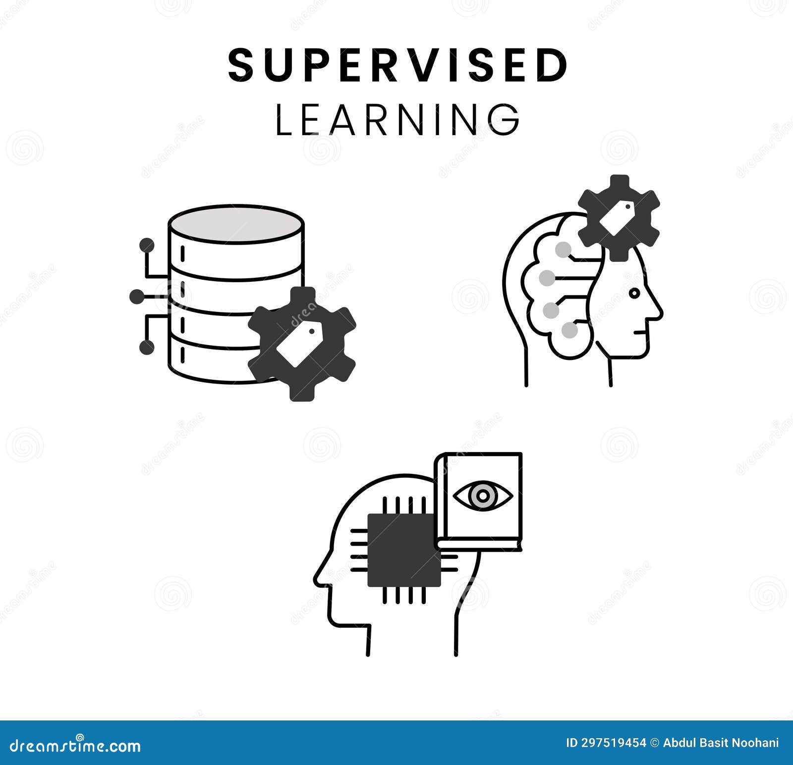Supervised Learning Task Concept. Artificial Intelligence. Isometric ... Supervised Learning Task Concept. Artificial Intelligence. Isometric ...