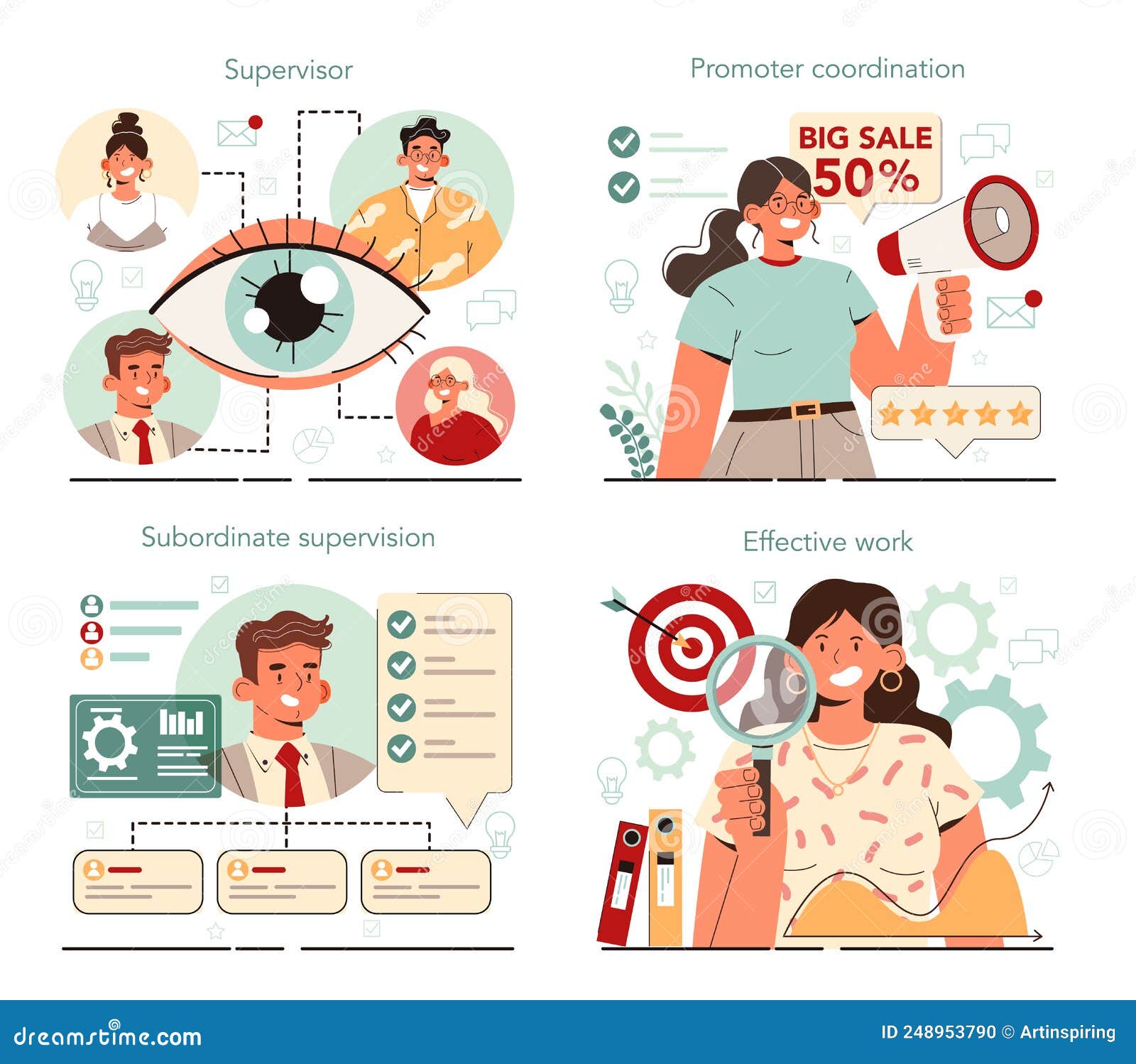 Supervisor Concept Set. Manager Guiding Employees with Their Task Stock ...