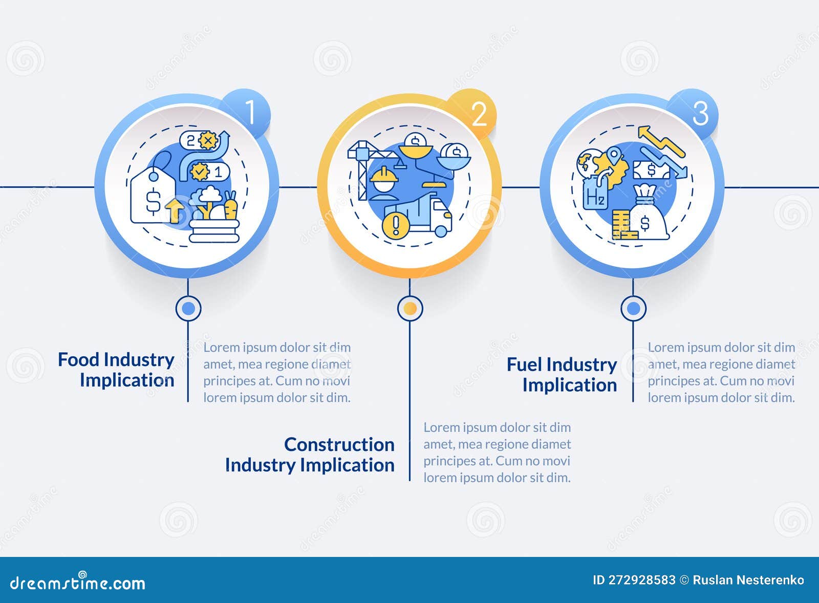 Supply Chain Disruption Implications Circle Infographic Template Stock ...