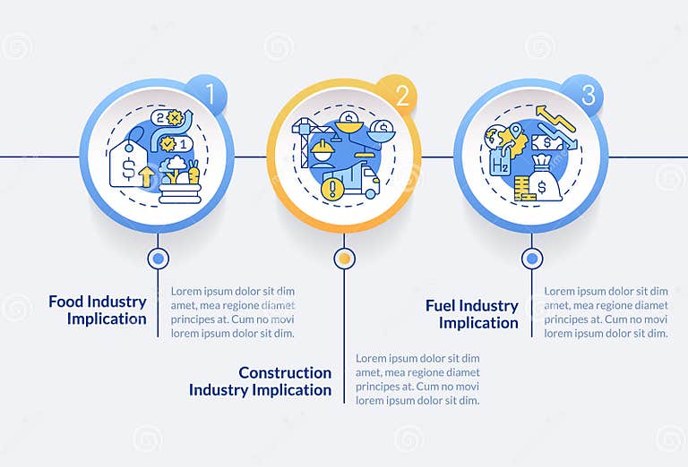 Supply Chain Disruption Implications Circle Infographic Template Stock ...