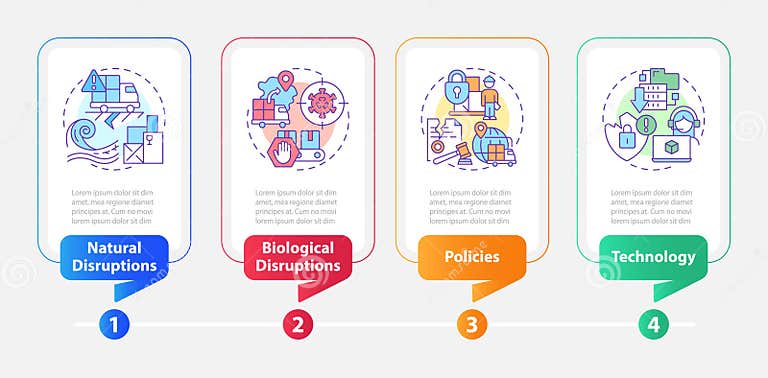 Supply Chain Disruptions Rectangle Infographic Template Stock Vector ...