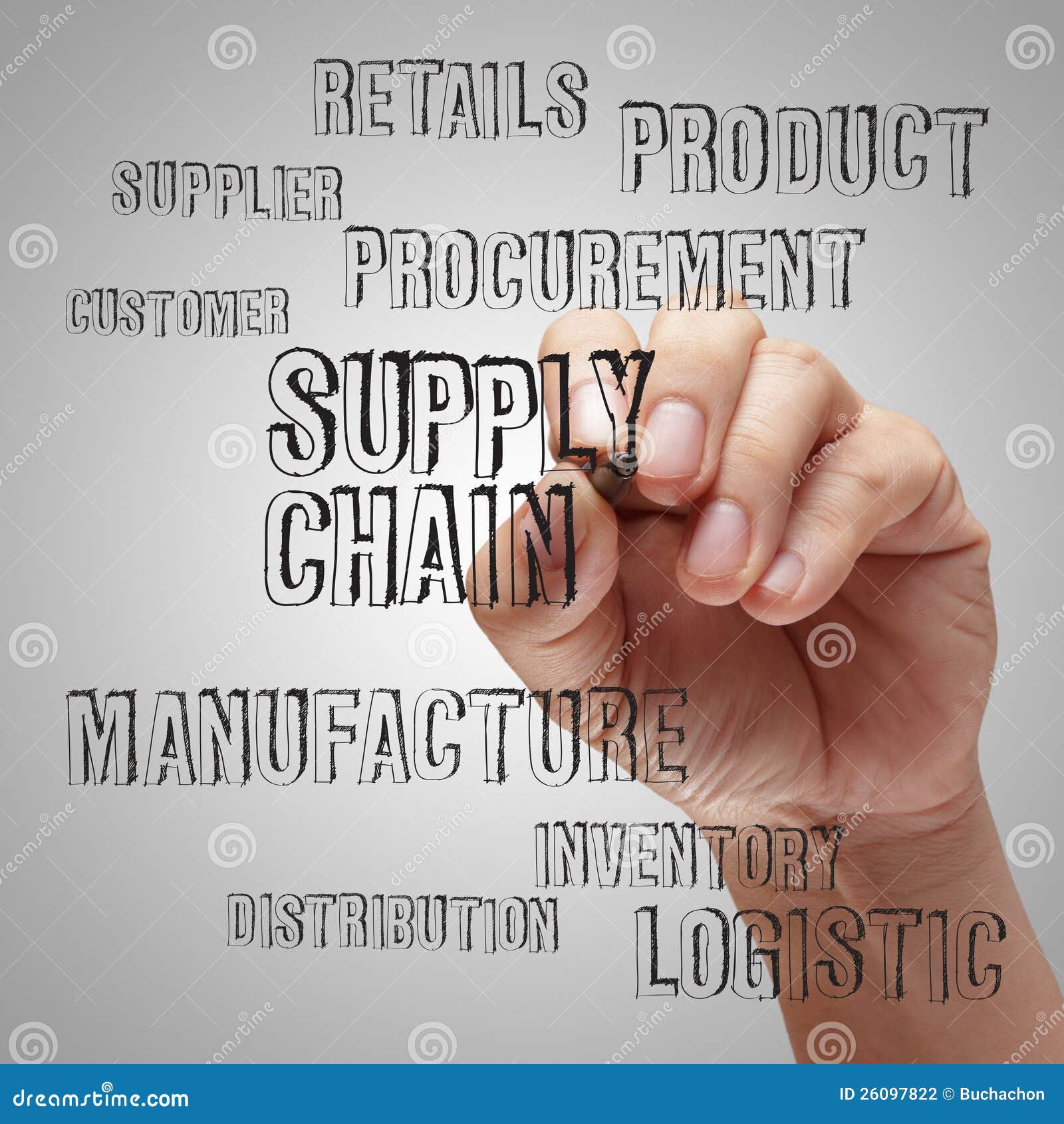Supply Chain Management Concep Stock Photo - Image of businessman ... Supply Chain Management Concep Stock Photo - Image of businessman ...