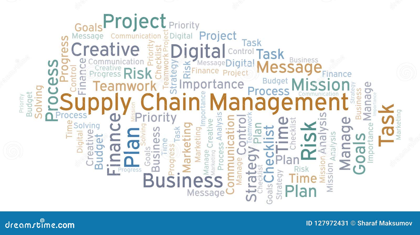 Supply Chain Management Word Cloud, Made with Text only. Stock ...