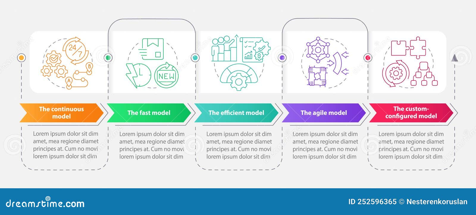 Supply Chain Models Rectangle Infographic Template Stock Vector ...