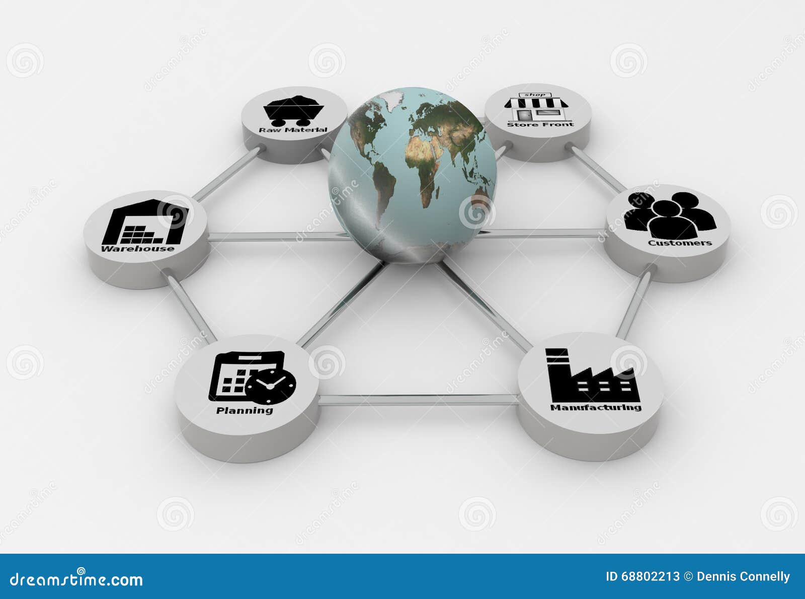 SCM Supply Chain Management Inscription On A Dark Background And A ...