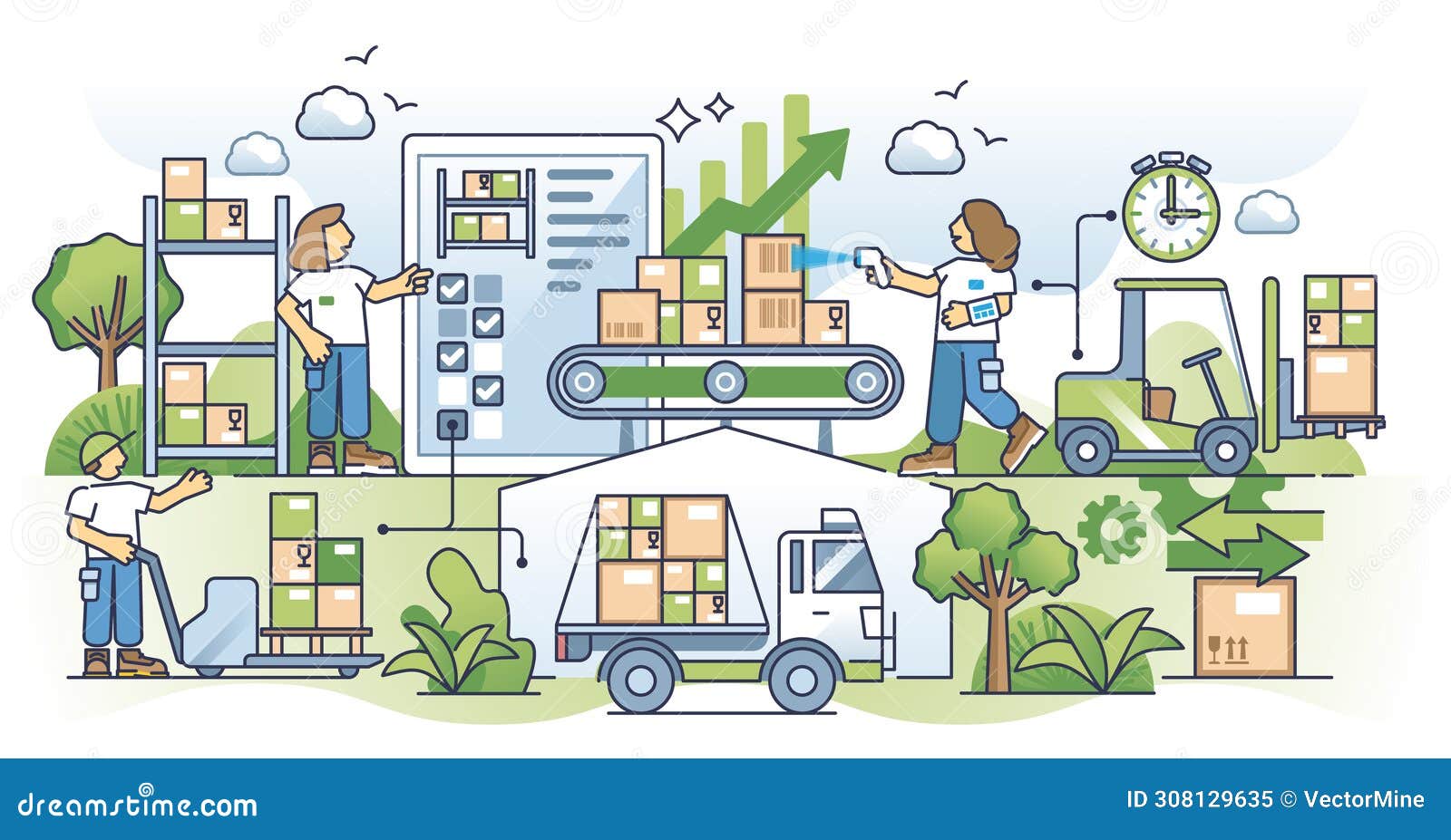 Supply Chain Optimization for Effective Logistics Process Outline ...