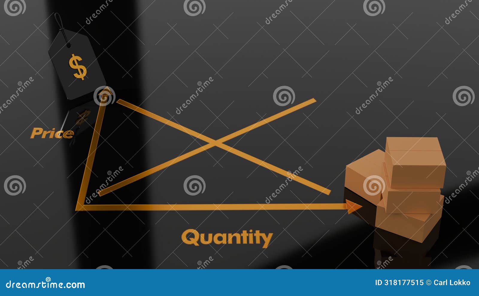 Supply and Demand Curves. Showing Inverse Relationship between Price ...