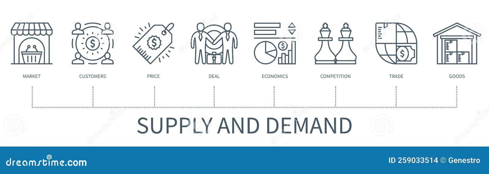 Supply And Demand Vector Infographic In Minimal Outline Style Stock