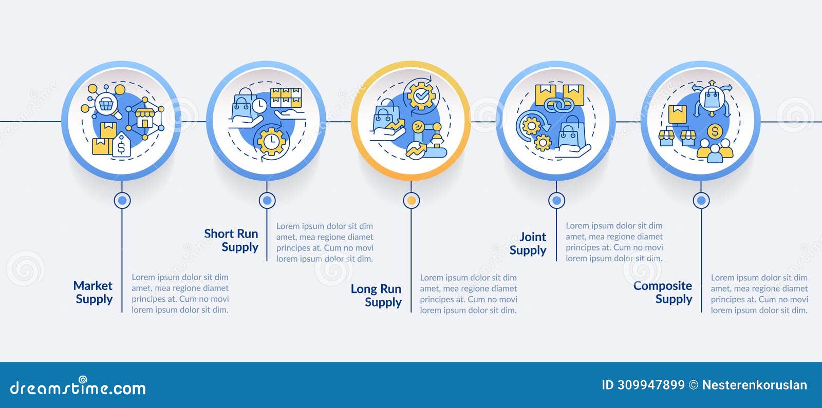 Types Of Principles - General Or Basic Truth On Which Other Truths Or ...