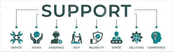 Support Banner Website Icon Vector Illustration Concept with Icon of ... Support Banner Website Icon Vector Illustration Concept with Icon of ...