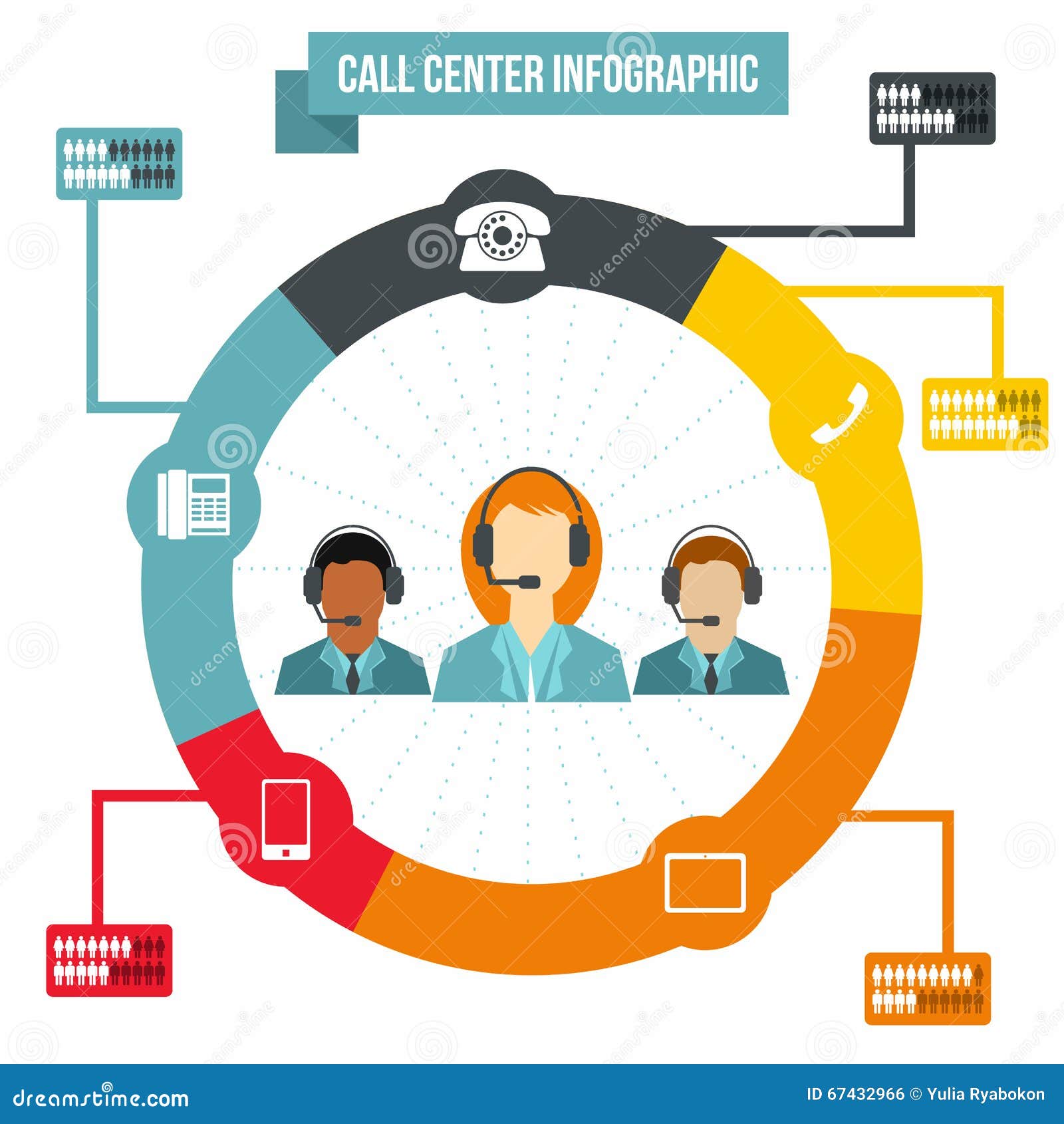 Support Call Center Infographic Stock Vector - Illustration of contact ...