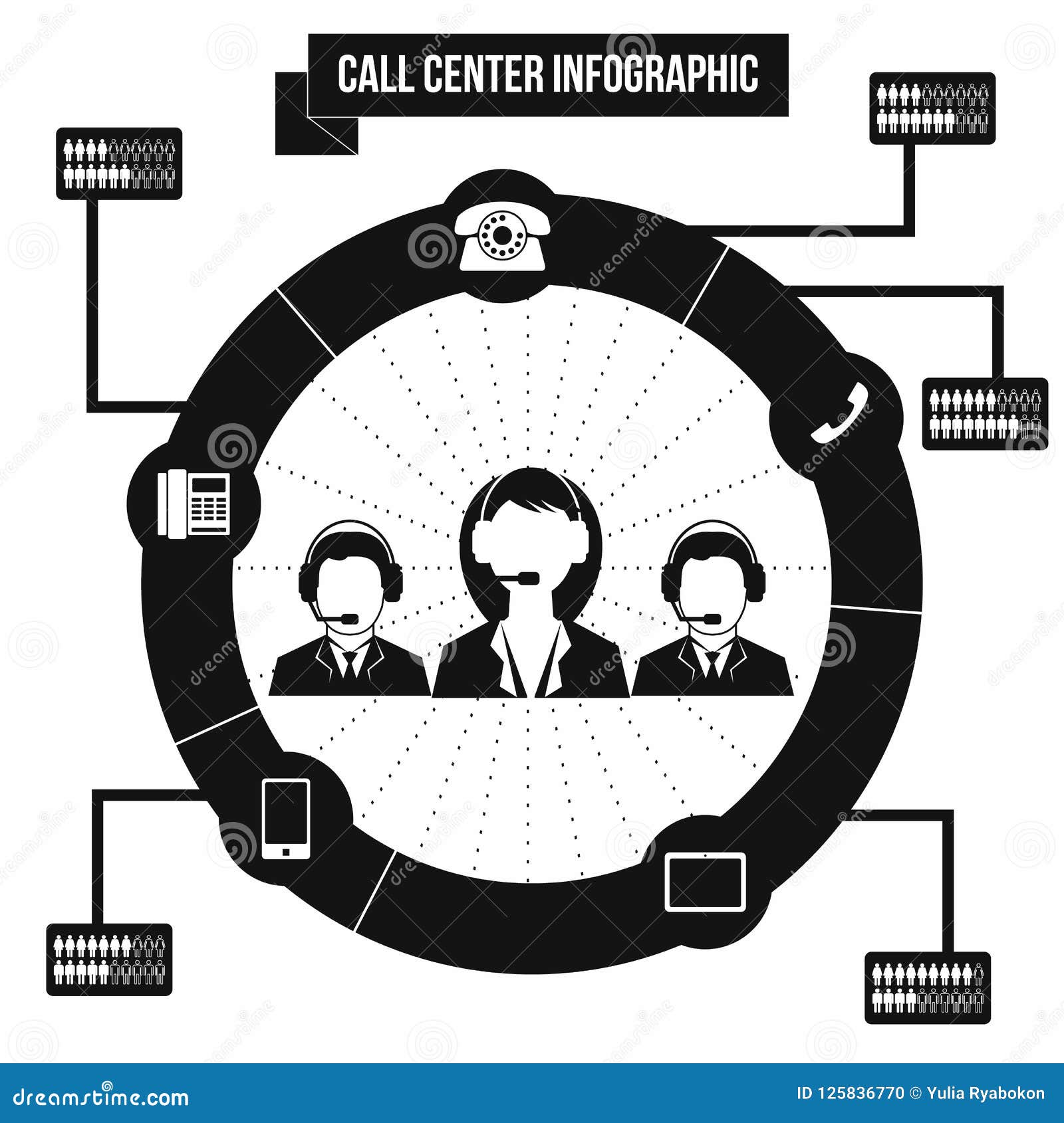 Support Call Center Infographic Stock Illustration - Illustration of ...