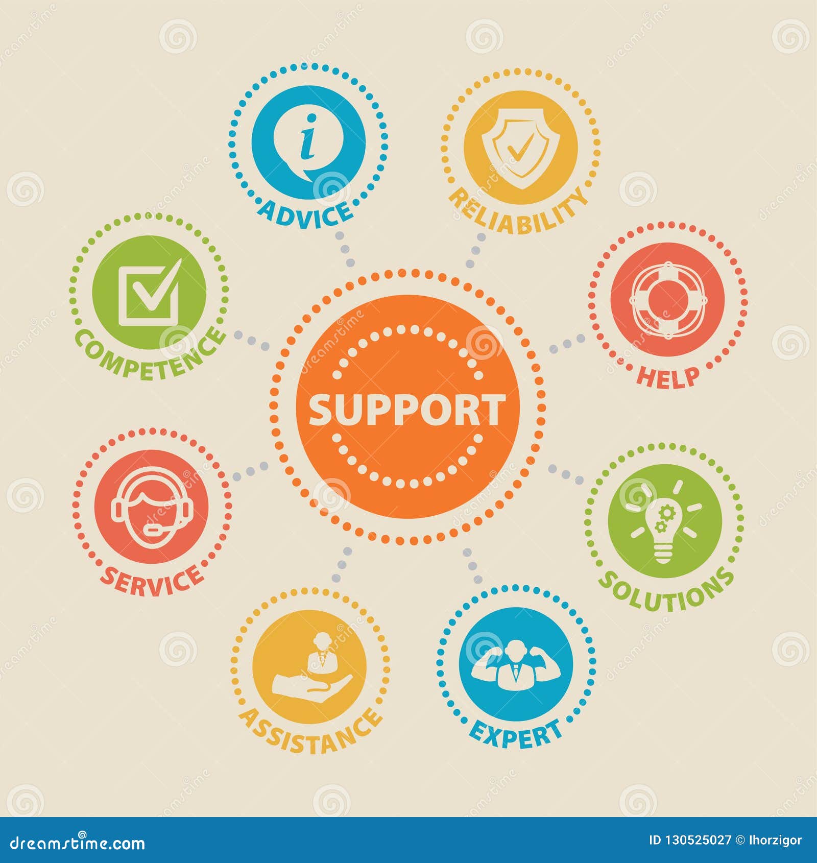 SUPPORT Concept with icons stock vector. Illustration of expert - 130525027