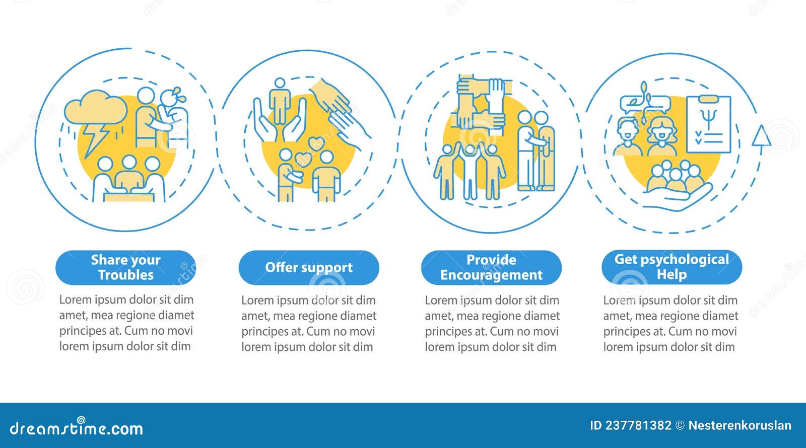 Support Group Activities Blue Circle Infographic Template Stock Vector ...