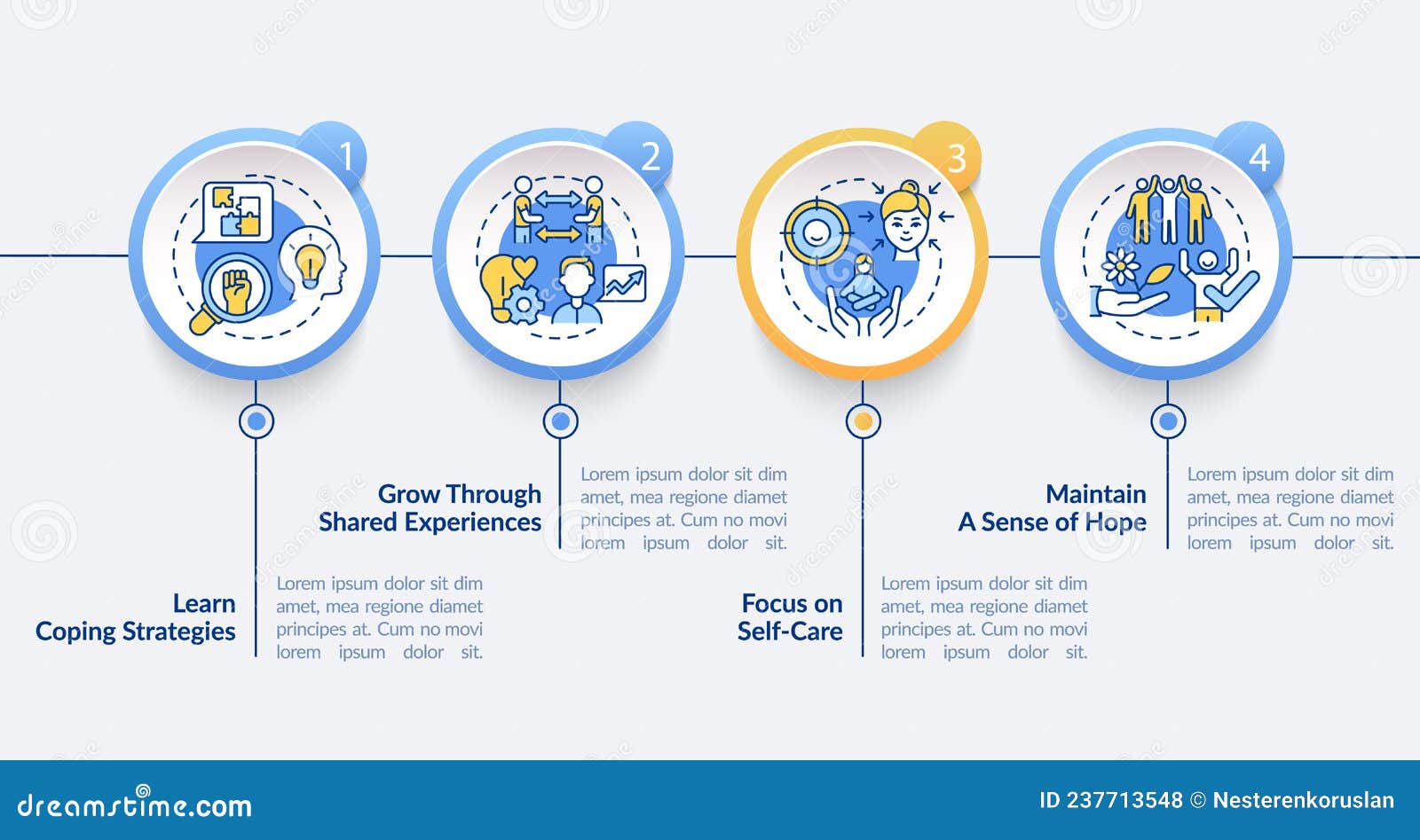 Support Group Advantages Circle Infographic Template Stock Vector ...