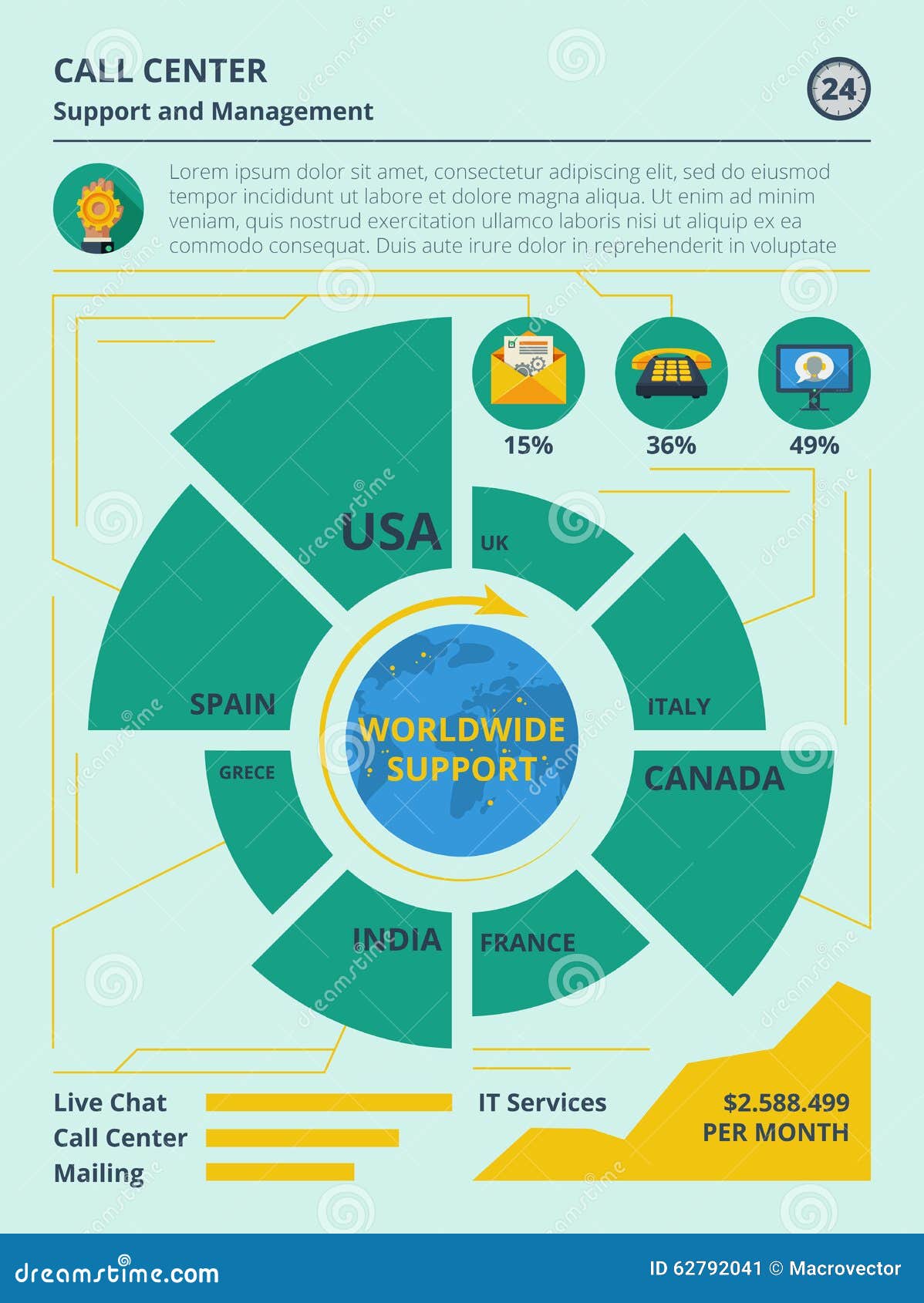 Support infographics set stock vector. Illustration of design - 62792041