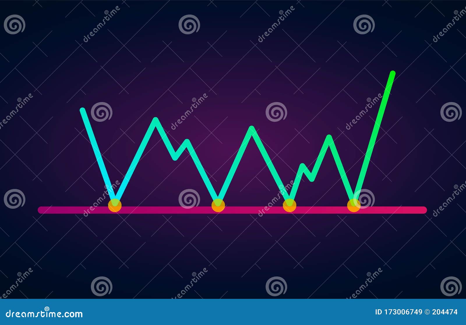 Support Line Level Flat Icon - Chart Pattern Figure Technical Analysis ...